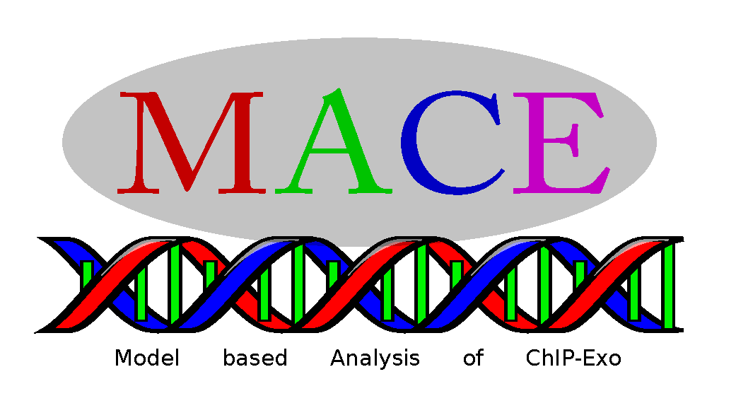 Introduction — MACE: Model based Analysis of ChIP-exo 1.0 documentation